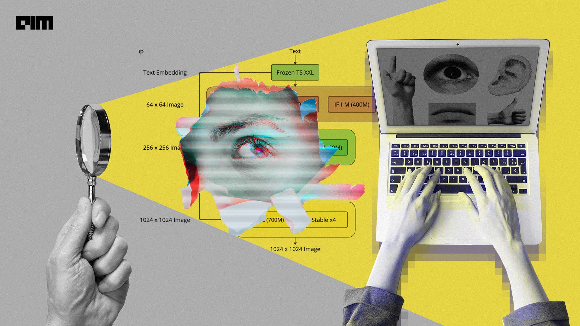 What Are the Best Open Source Text-to-Image Models? | Analytics India ...