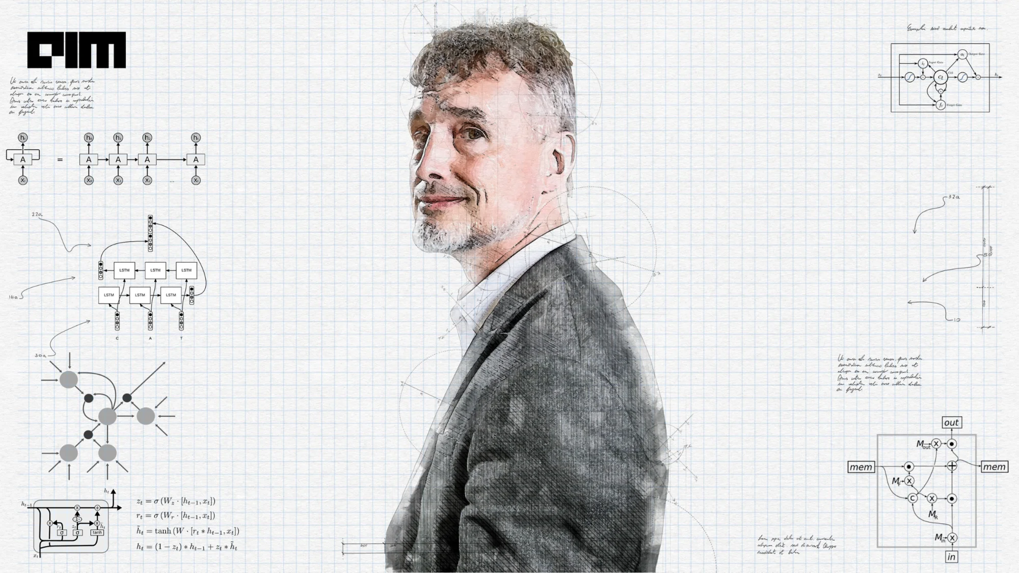 Schmidhuber – A Name Lost in Alleys of AI Research | Analytics India ...