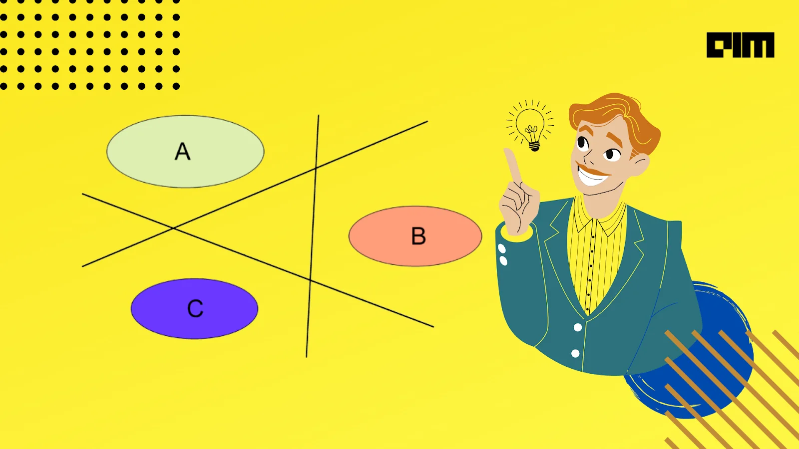 One vs One, One vs Rest with SVM for multi-class classification ...