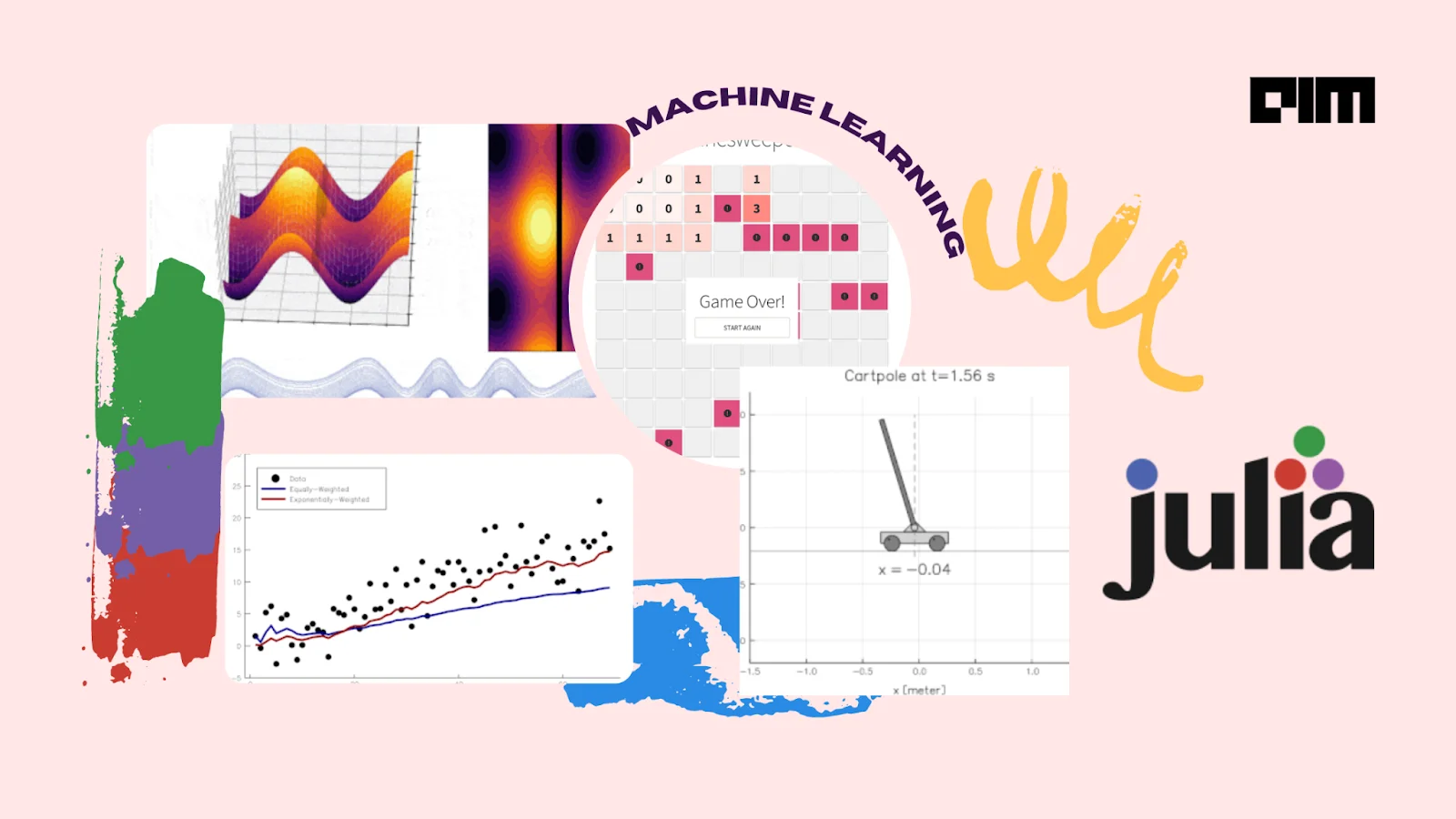 Basics Of Julia Programming Language For Data Scientists | Analytics ...