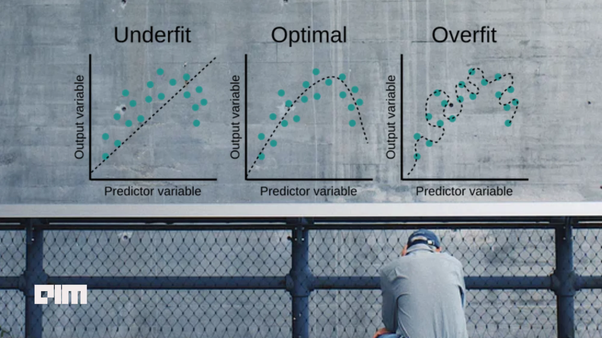 Understanding Overfitting and Underfitting for Data Science | Analytics ...