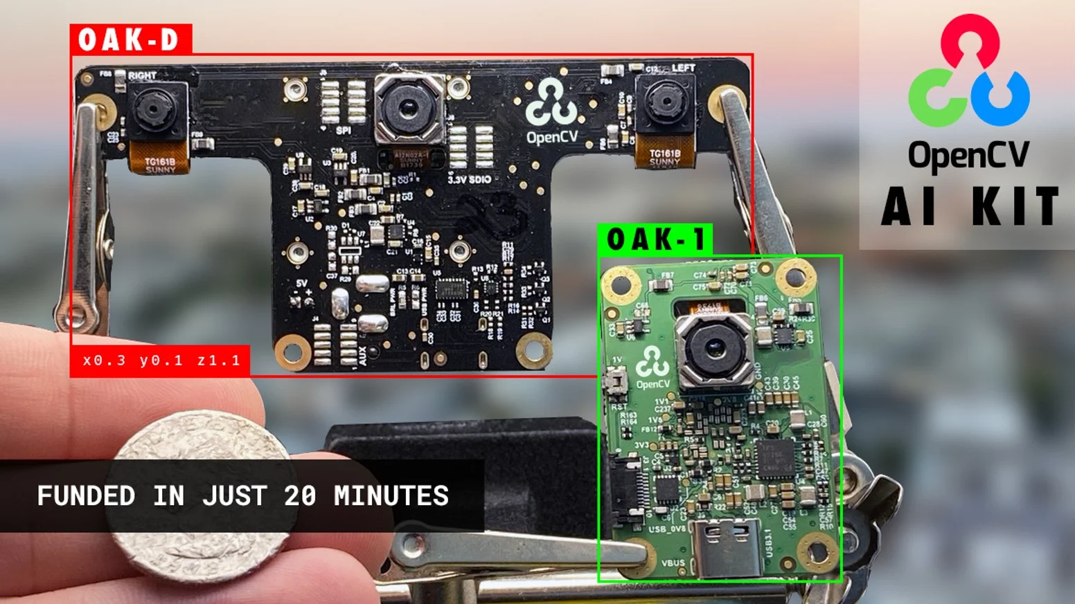 What Is OpenCV AI Kit That Raised $1.3M On Kickstarter | Analytics ...