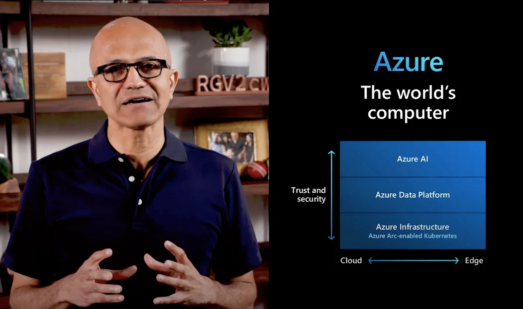 Azure Build 2020: Key Announcements For Cloud | Analytics India Magazine