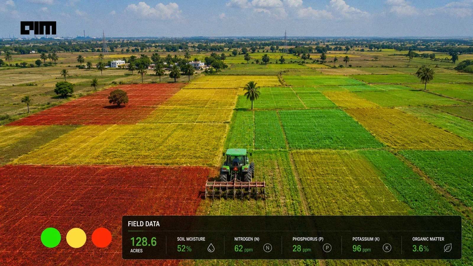 How is agritech transforming Indian enterprise agriculture? | Analytics ...