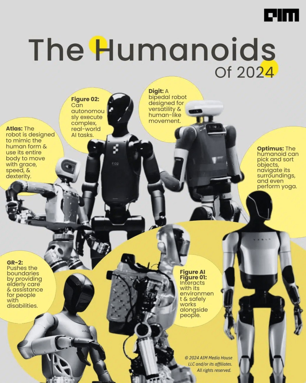 Will Gemini 2.0 Revolutionize Humanoid Robotics? | Analytics India Magazine