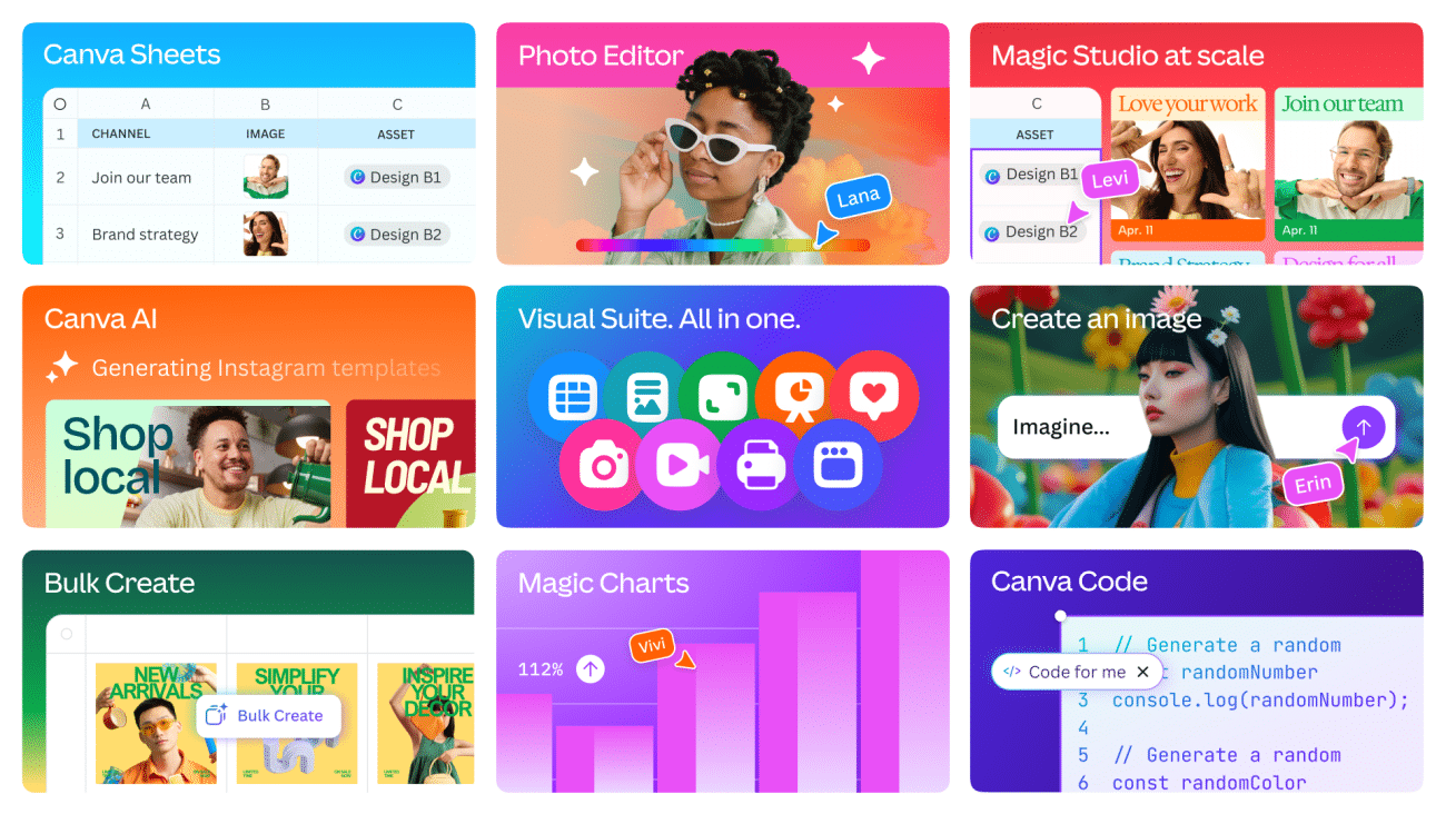 What Is Canva's New Vibe Designing Feature? | Analytics India Magazine